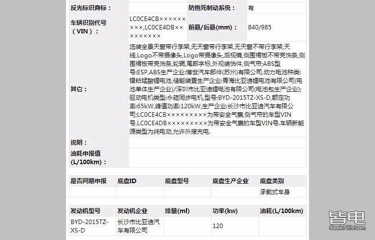 比亚迪元EV535来袭！NEDC续航400km+｜皆电